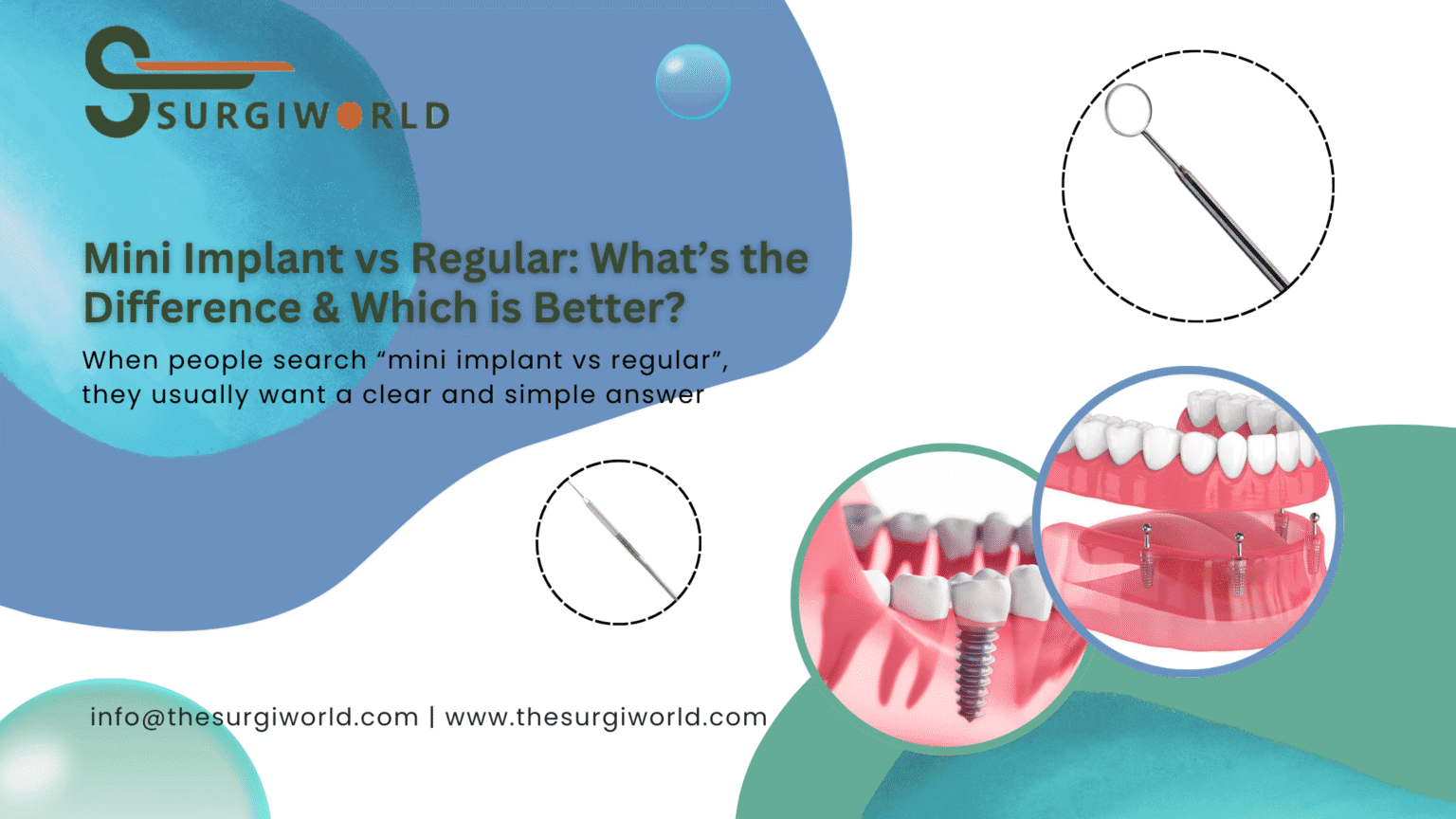 Mini Implant vs Regular dental impant: Cost, Success Rate & Best Choice ...